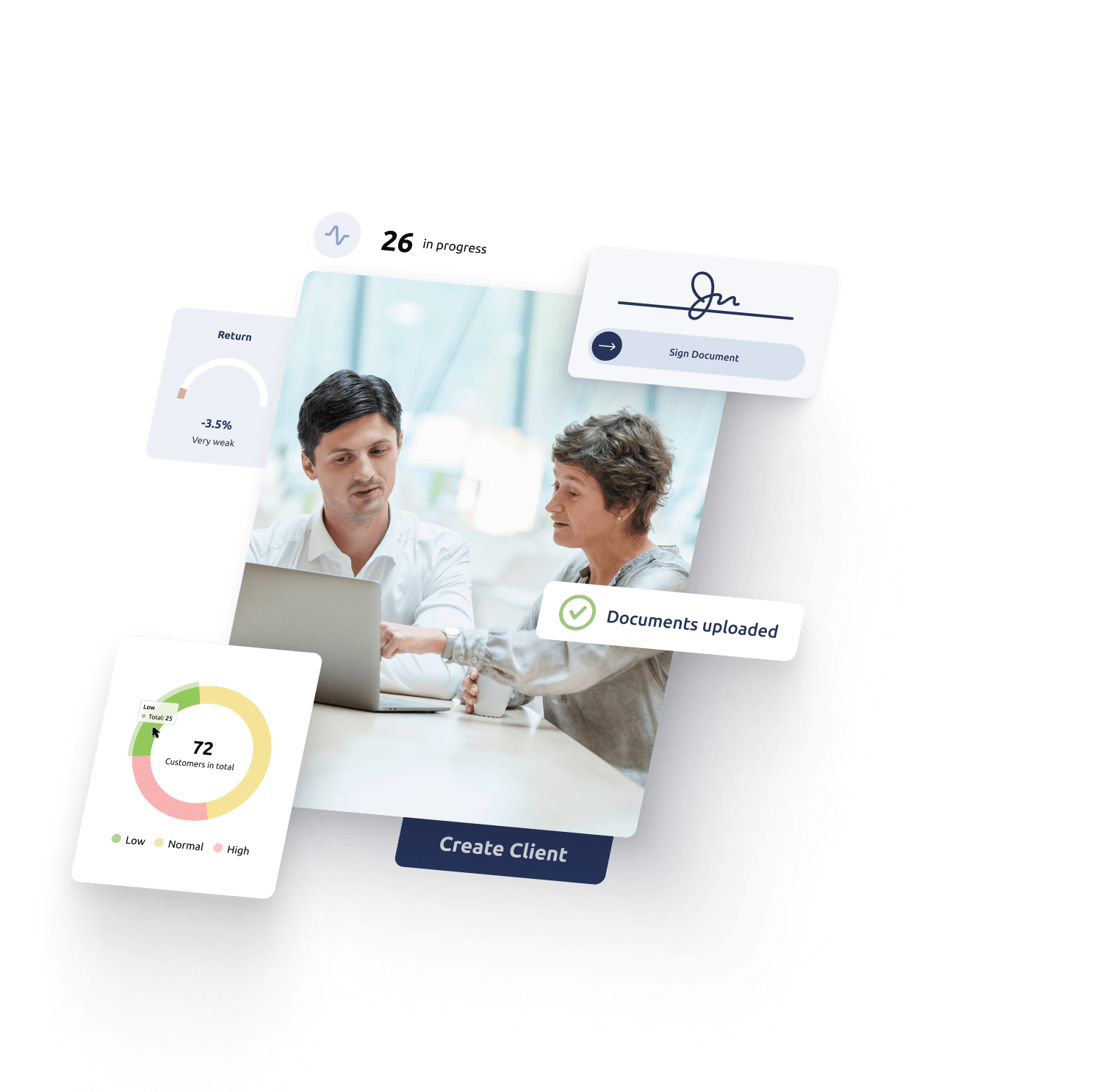 KYC/AML Compliance, Assessments and Digital Signing | Visma Creditro