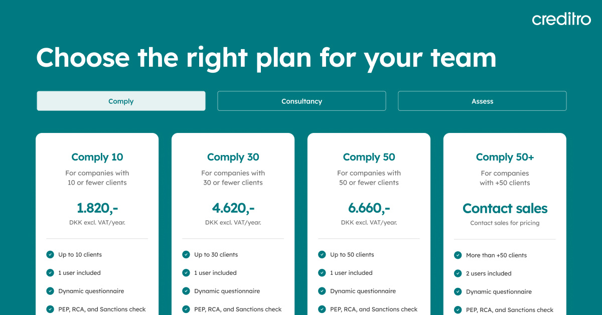 Pricing - How much does Creditro cost? | Visma Creditro
